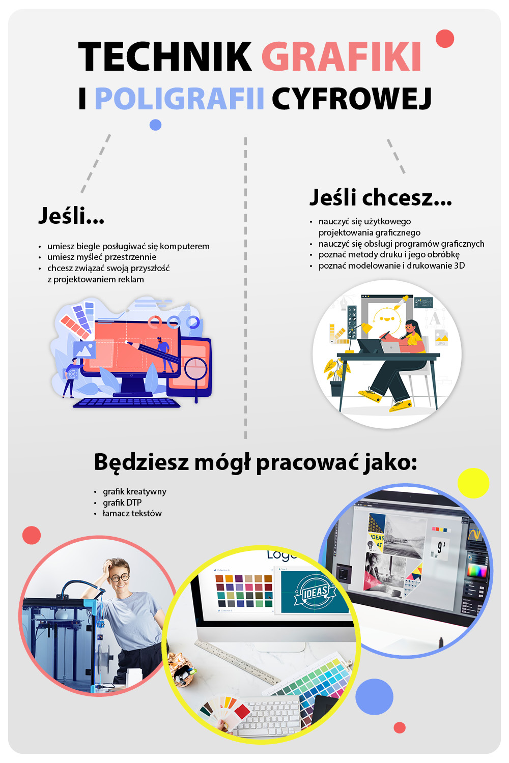 Technik grafiki i poligrafii cyfrowej - Zespół Szkół Poligraficznych im ...